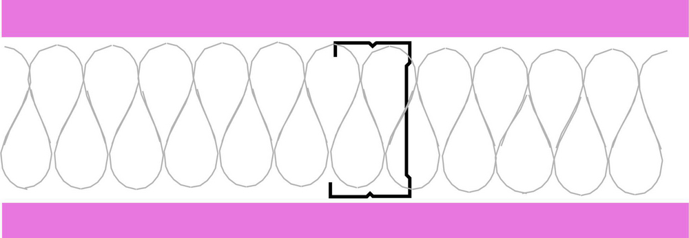 Partition Systems - Siniat
